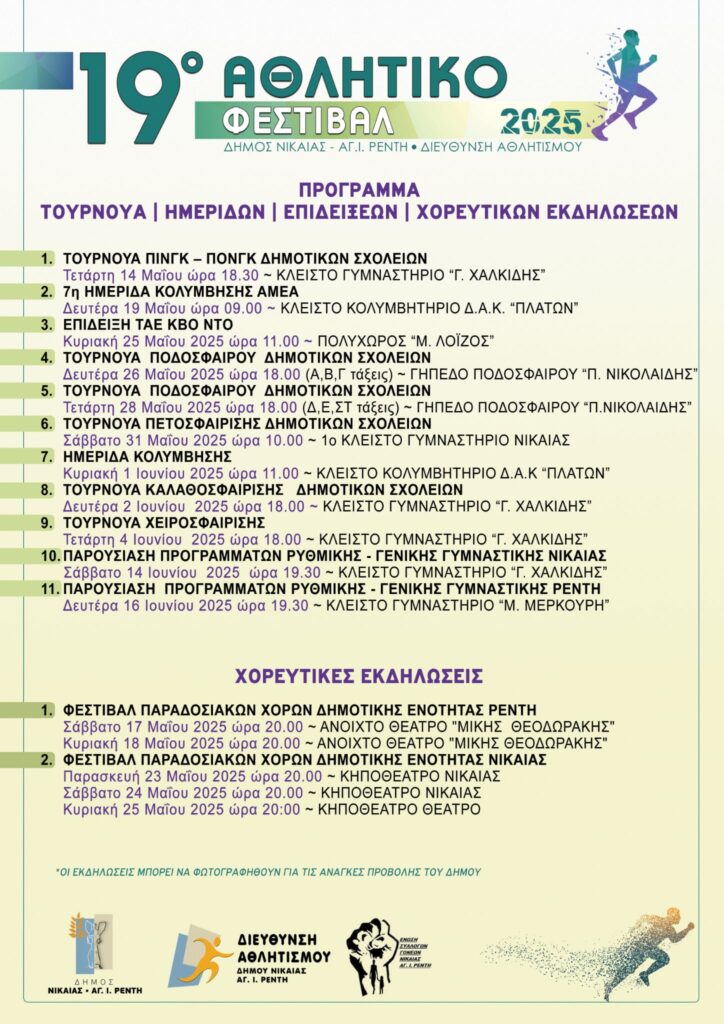 19ο ΑΘΛΗΤΙΚΟ ΦΕΣΤΙΒΑΛ ΔΗΜΟΥ ΝΙΚΑΙΑΣ – ΑΓ. Ι. ΡΕΝΤΗ σε συνεργασία με την ...